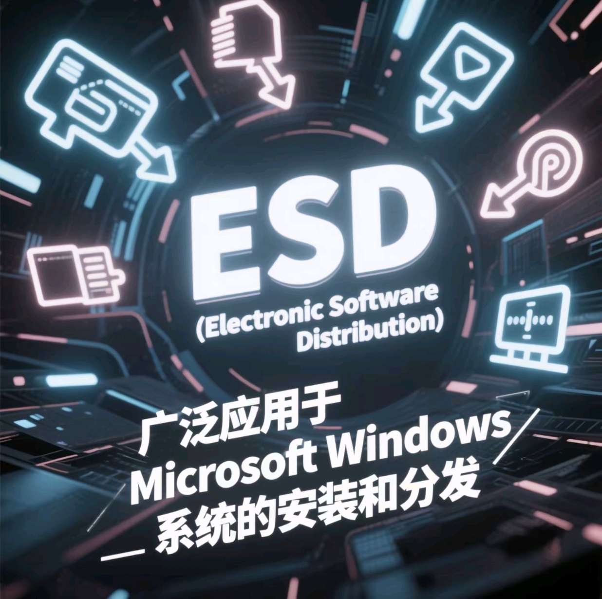 关于 *.esd、*.wim、*.msu 和 *.cab 格式文件的对比分析表，涵盖它们的基本特点、用途、优缺点等方面： - suv789 - 博客园