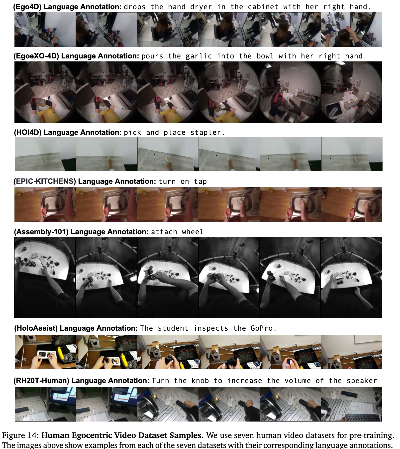 [PaperReading] GR00T N1: An Open Foundation Model for Generalist Humanoid Robots - fariver - 博客园