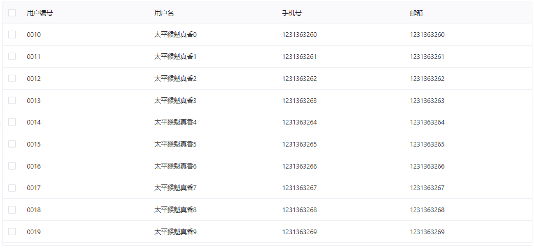 Vue3+NaiveUi之数据表格 - 羽丫头不乖 - 博客园