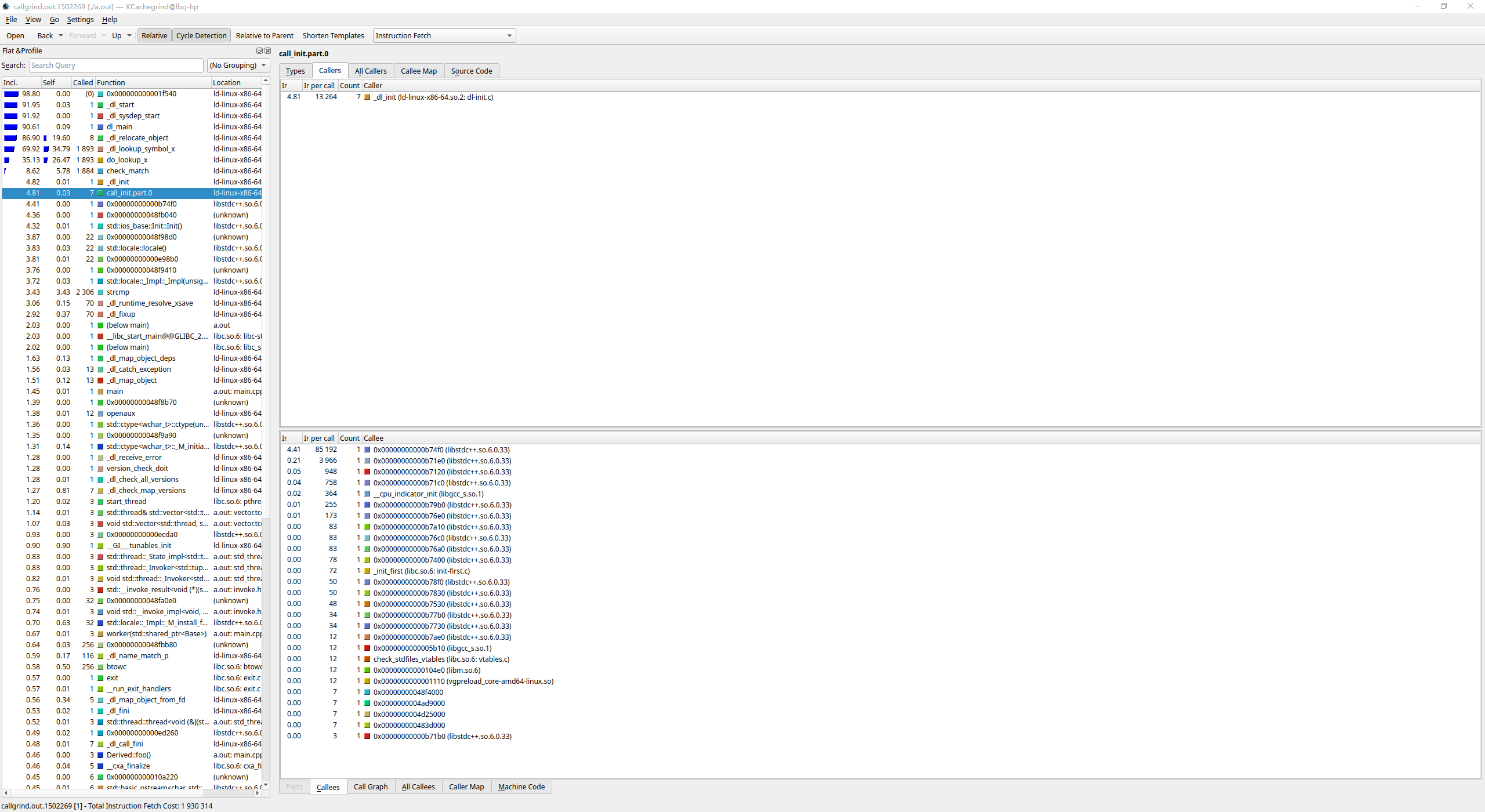 基于工具分析代码调用栈(静态/动态/插装等等) - ArnoldLu - 博客园