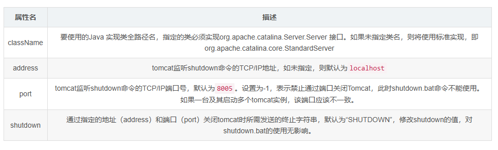 Tomcat的核心组件以及server.xml配置全解 - HelloMarsMan - 博客园