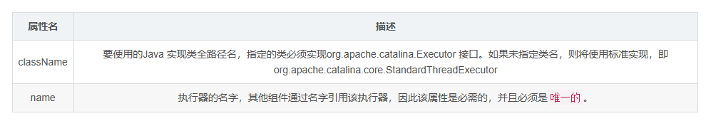 Tomcat的核心组件以及server.xml配置全解 - HelloMarsMan - 博客园