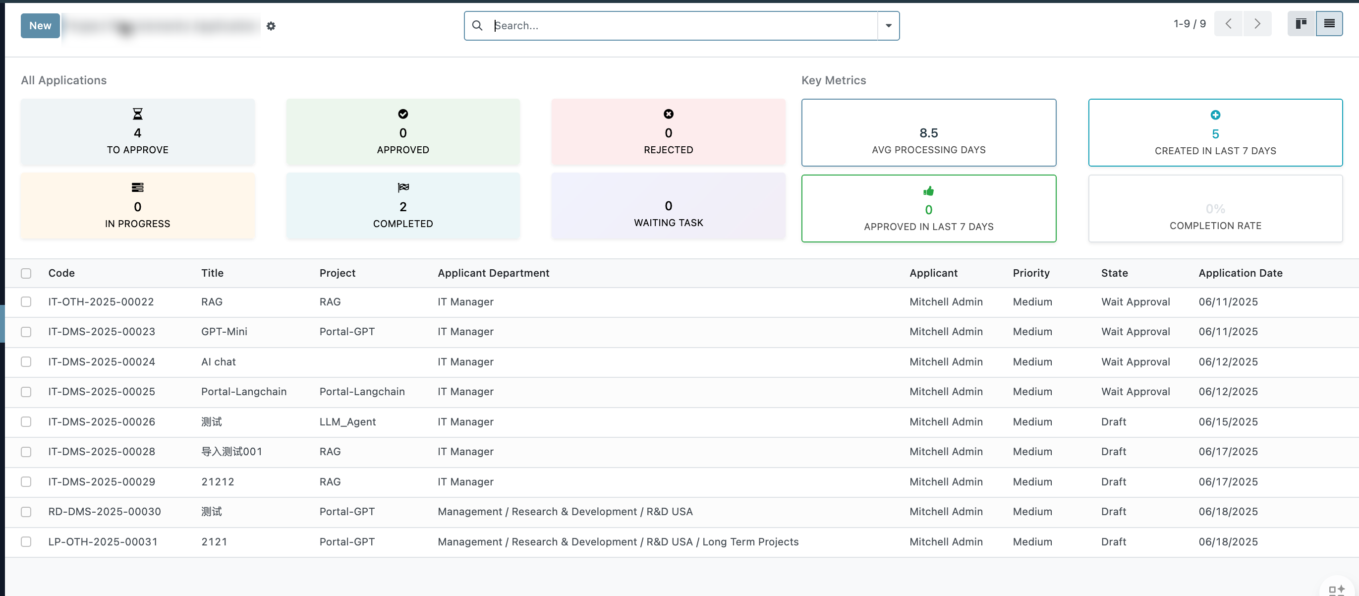 Odoo 18进阶开发：打造专业级list、kanban视图Dashboard - 何双新 - 博客园