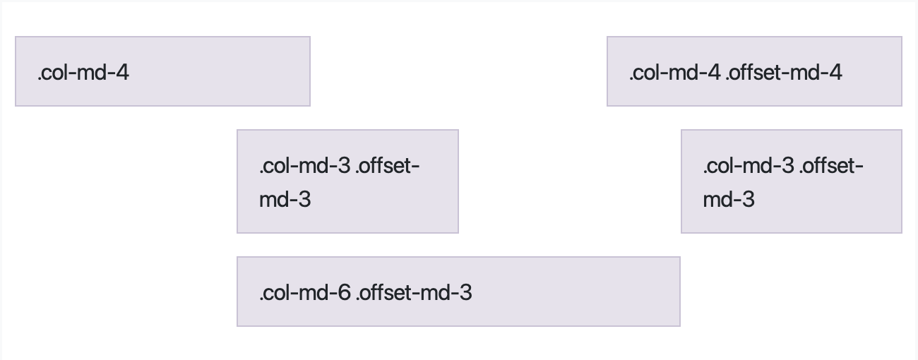 BootStrap学习之栅格 - 梁飞宇 - 博客园