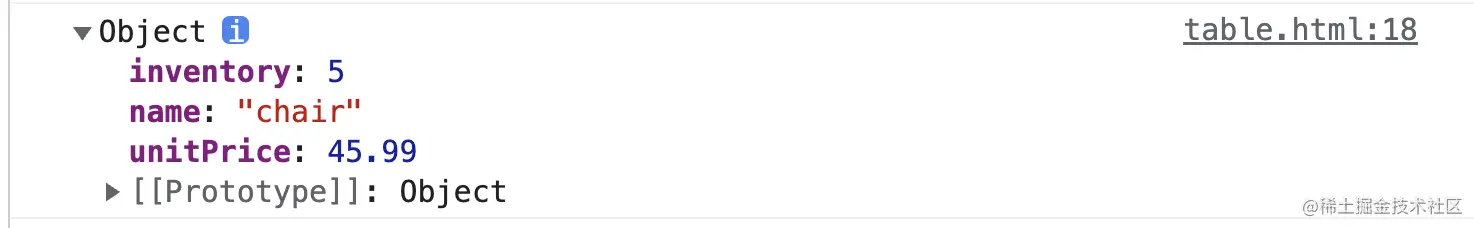 VSCode之使用 console 的五大技巧 - 梁飞宇 - 博客园
