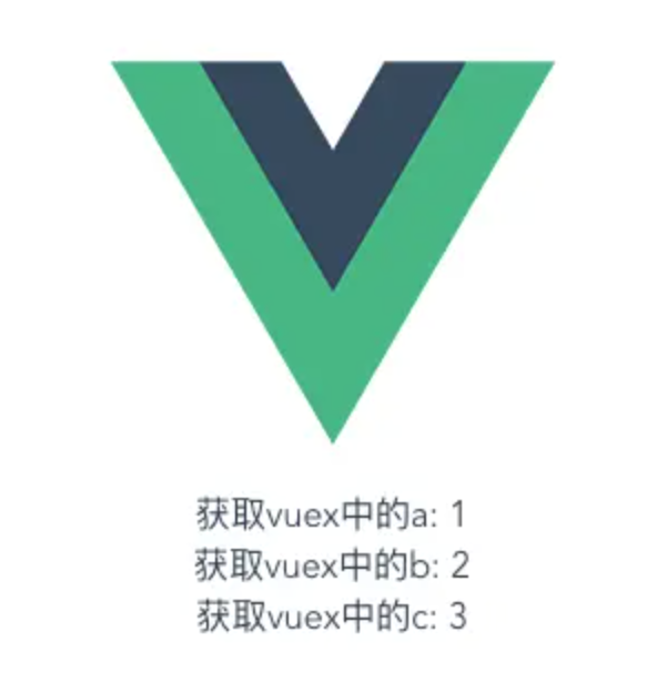 vue2.x之vuex的模块化使用（二） - 梁飞宇 - 博客园