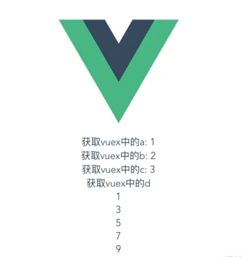vue2.x之vuex的模块化使用（二） - 梁飞宇 - 博客园