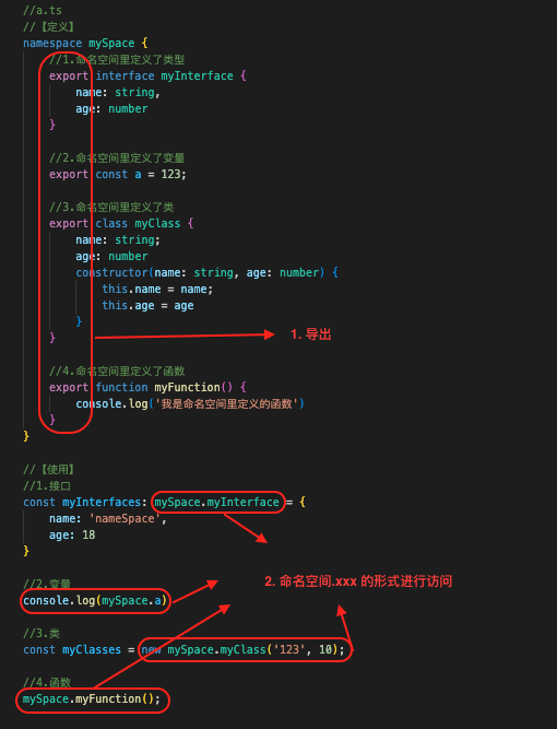 TypeScript细碎知识点：命名空间(namespace) - 梁飞宇 - 博客园