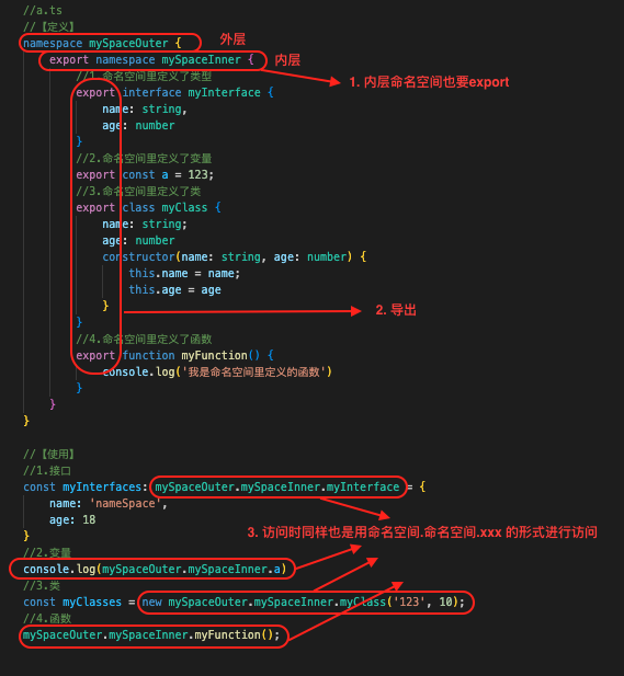 TypeScript细碎知识点：命名空间(namespace) - 梁飞宇 - 博客园