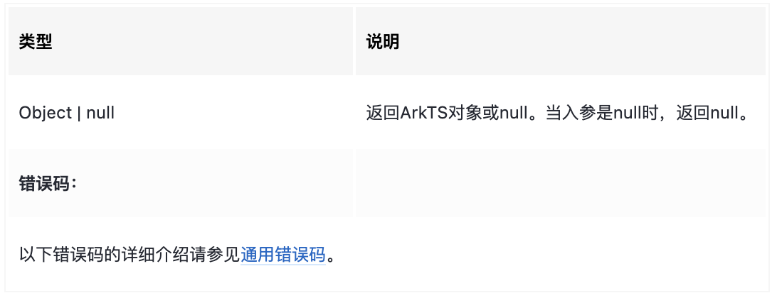 ArkTs学习之JSON数据转Model - 梁飞宇 - 博客园