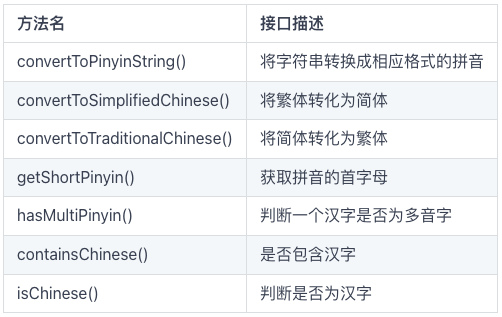 HarmonyOS之常用三方库推荐(一) - 梁飞宇 - 博客园