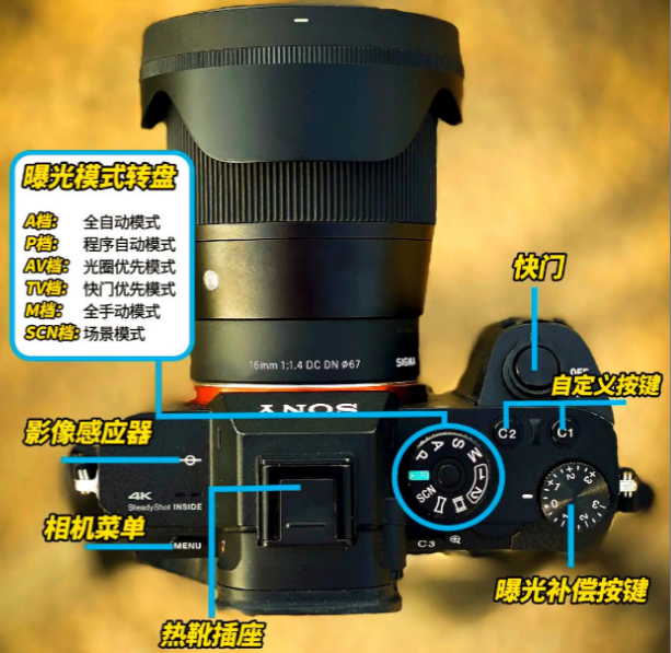 索尼A7M3相机使用教程 - 帅到要去报警 - 博客园