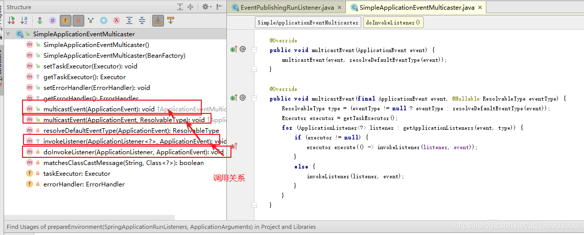 [Java] 深入理解：Spring Environment - 千千寰宇 - 博客园