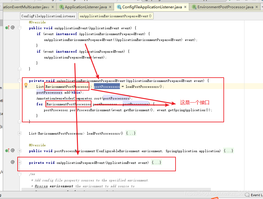[Java] 深入理解：Spring Environment - 千千寰宇 - 博客园