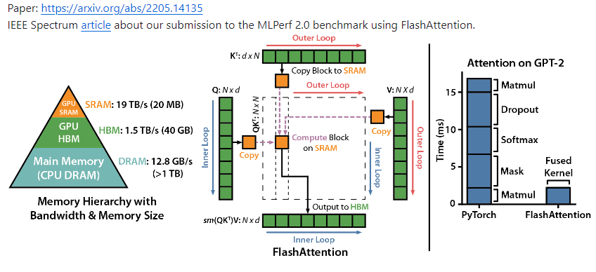 piontTransformerV3 训练自定义数据 - 半夜打老虎 - 博客园