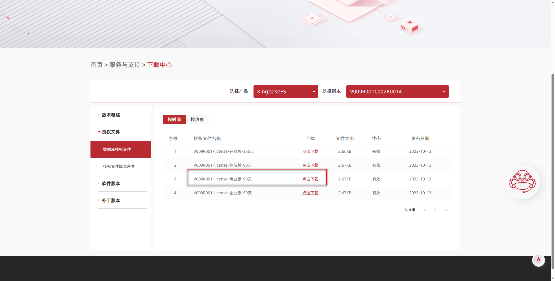 人大金仓数据库（KingbaseES）使用总结 - IT王师傅 - 博客园