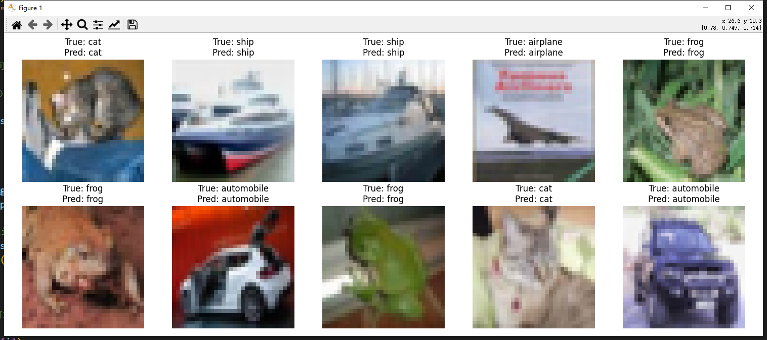 pytorch 实战教程之基于Darknet-53（Darknet-53神经网络原理详解）对CIFAR-10数据集分类完整实现 （Yolo目标检测网络前置） - aircraft - 博客园
