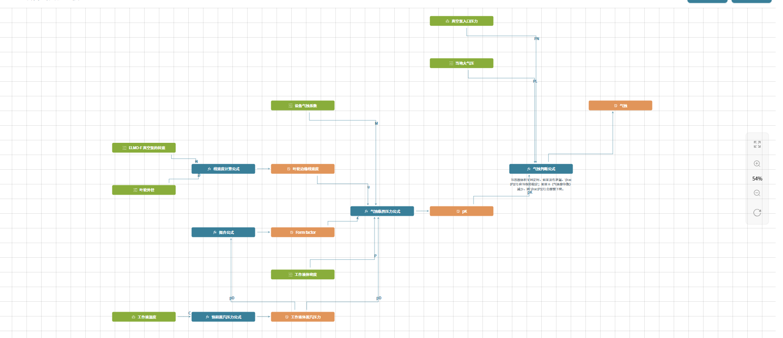 关系图relation-graph-vue3 - 不爱贞子爱爽子 - 博客园