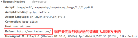 14 PHP开发-个人博客项目_输入输出类_留言板_访问IP_UA头_来源 - chenhongl - 博客园