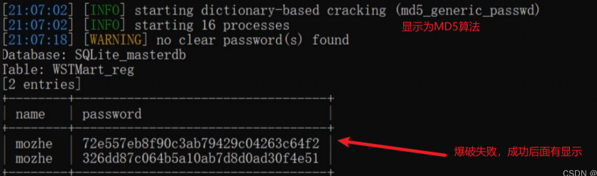 26 WEB攻防-通用漏洞_SQL注入_Sqlmap_Oracle_Mongodb_DB2等 - chenhongl - 博客园