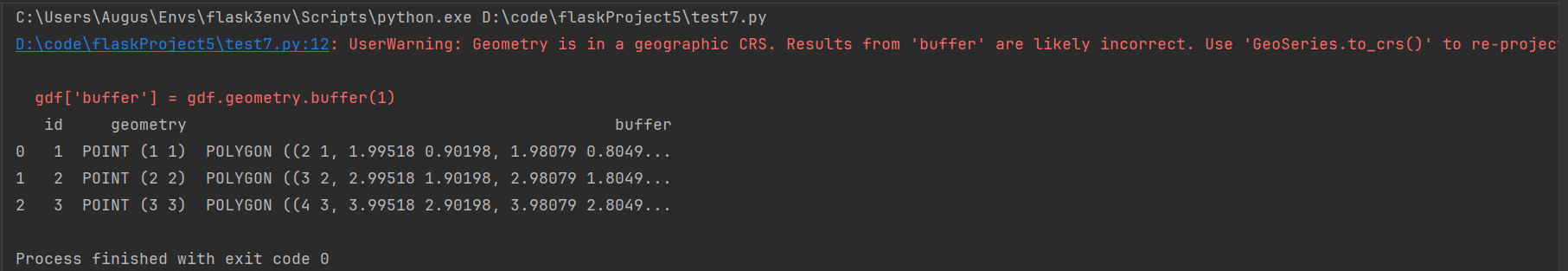 地理空间数据库GeoPandas - 酒剑仙* - 博客园