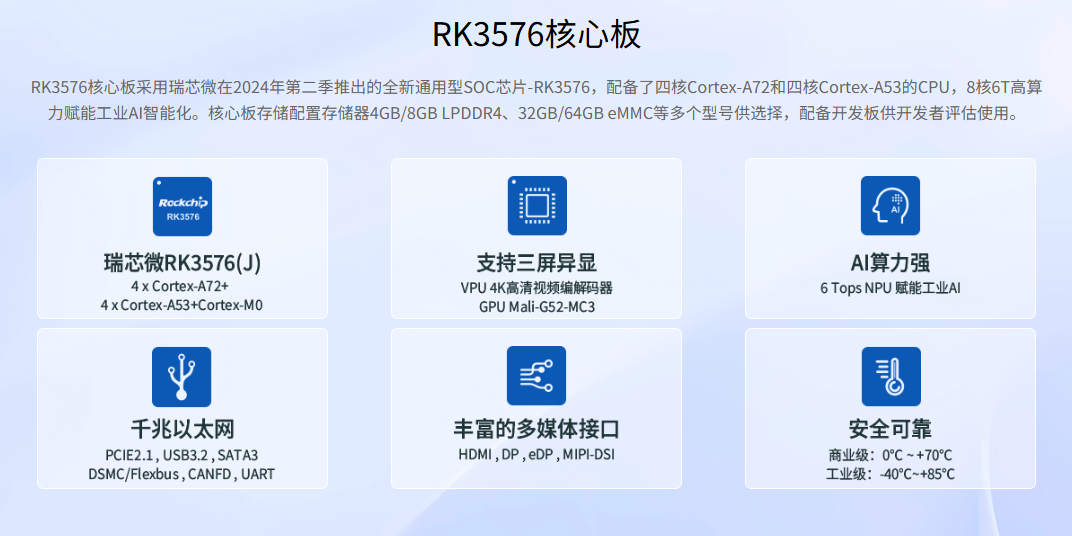 RK3576赋能无人机巡检：多路视频+AI识别引领智能化变革 - myfeiyang - 博客园