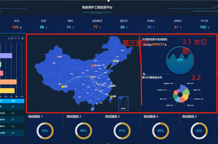 No.13可视化大屏--vite+vue3 echart 玫瑰饼图 - 百里屠苏top - 博客园