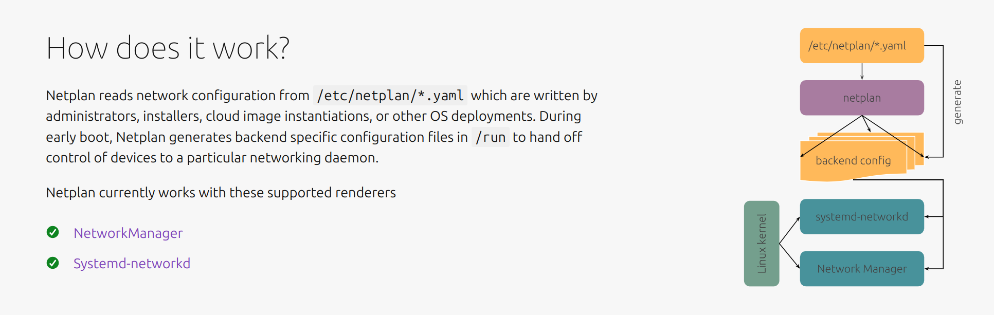 Netplan初体验之网桥配置 - 窝法氦镁烷 - 博客园