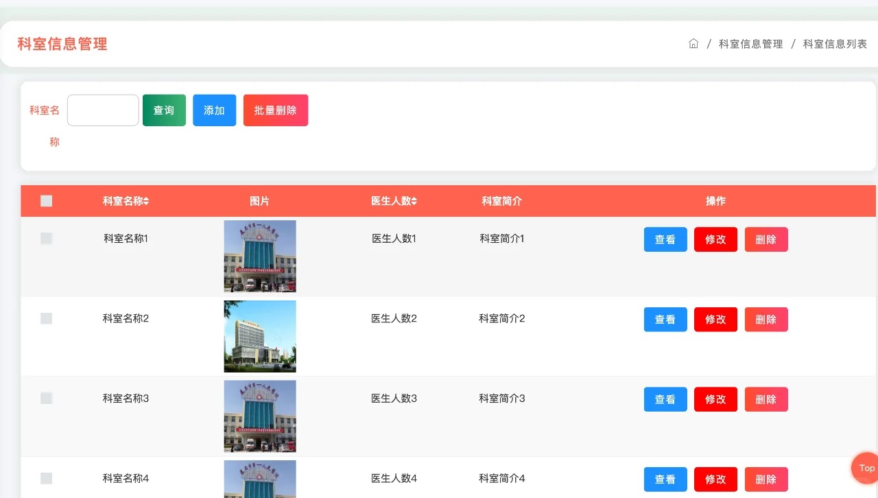 毕业设计 宠物医院管理系统 Messageinfo 博客园