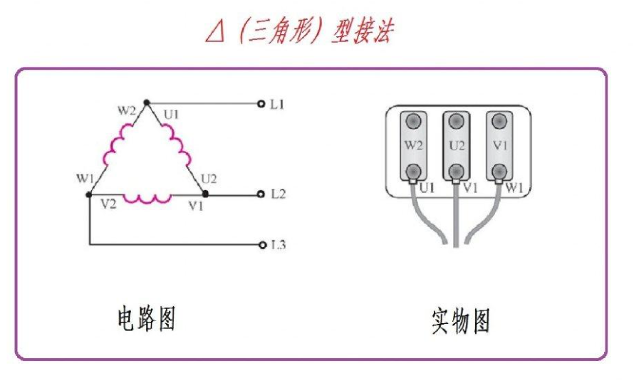 【电气 PLC】星三角接法｜Y型和三角型接线对照图 - FBshark - 博客园