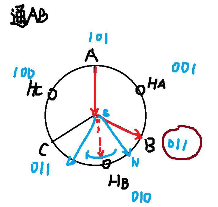 直流无刷电机+51单片机+Proteus - FBshark - 博客园