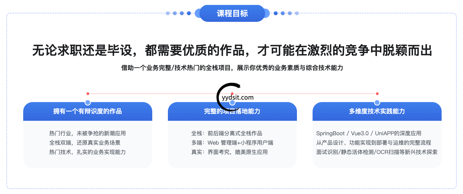 慕课 SpringBoot2.X+Vue+UniAPP,全栈开发医疗小程序 - 动感超人耶 - 博客园