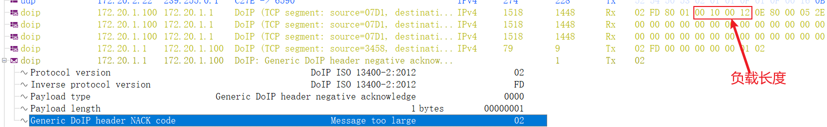 DoIP 协议详解 - 闪亮可可仙 - 博客园