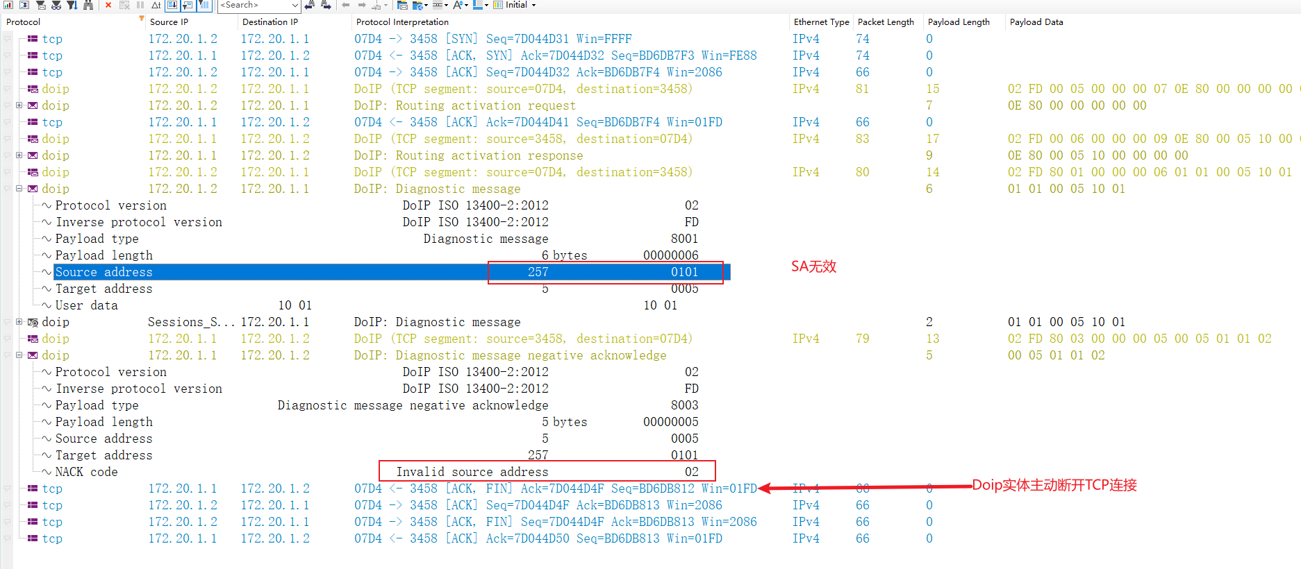DoIP 协议详解 - 闪亮可可仙 - 博客园