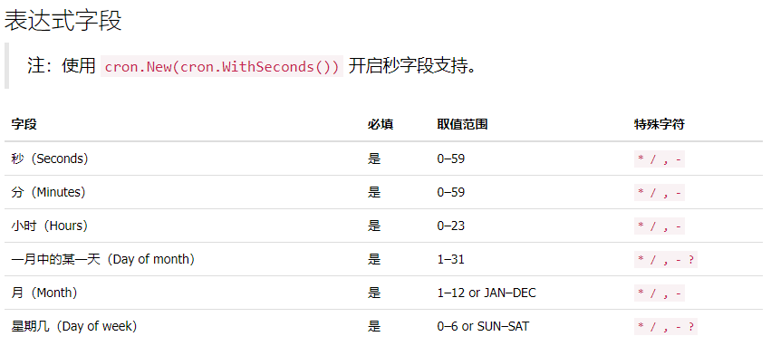 Golang - Cron 定时任务 - 李若盛开 - 博客园