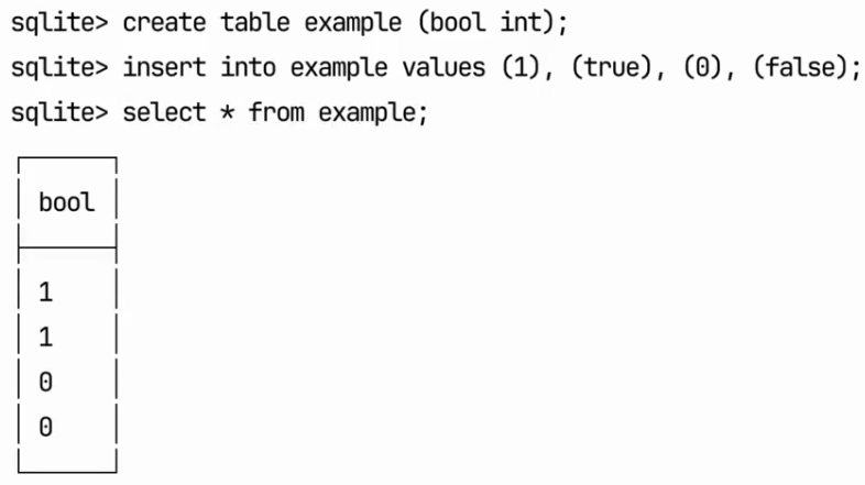 Sqlite - Study Notes 2 - ZhangZhihuiAAA - 博客园