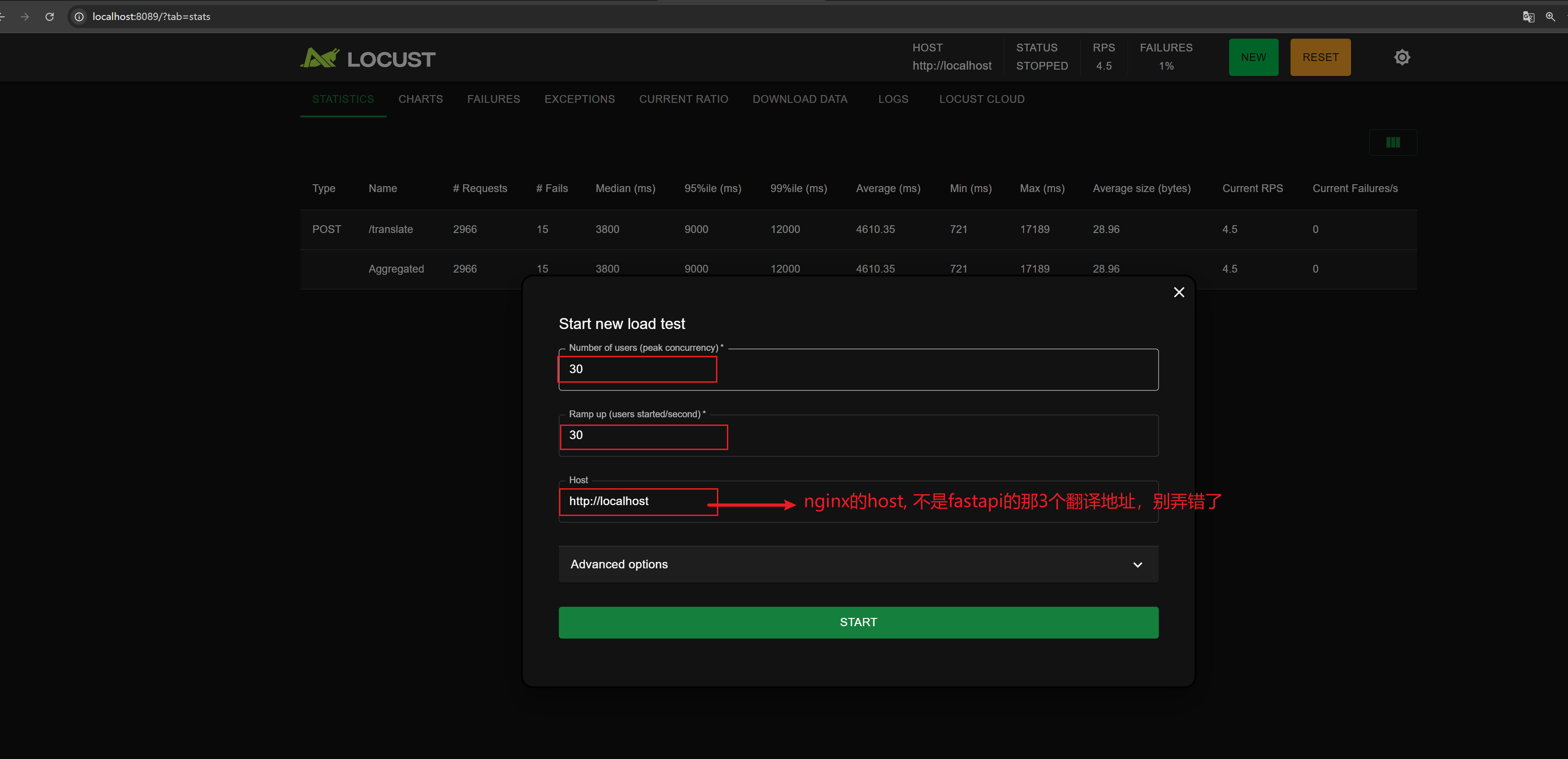 一文帮你彻底弄清楚【负载均衡】的概念、配通俗易懂案例演示讲解(Python/Nginx/FastAPI). - AlphaGeek - 博客园