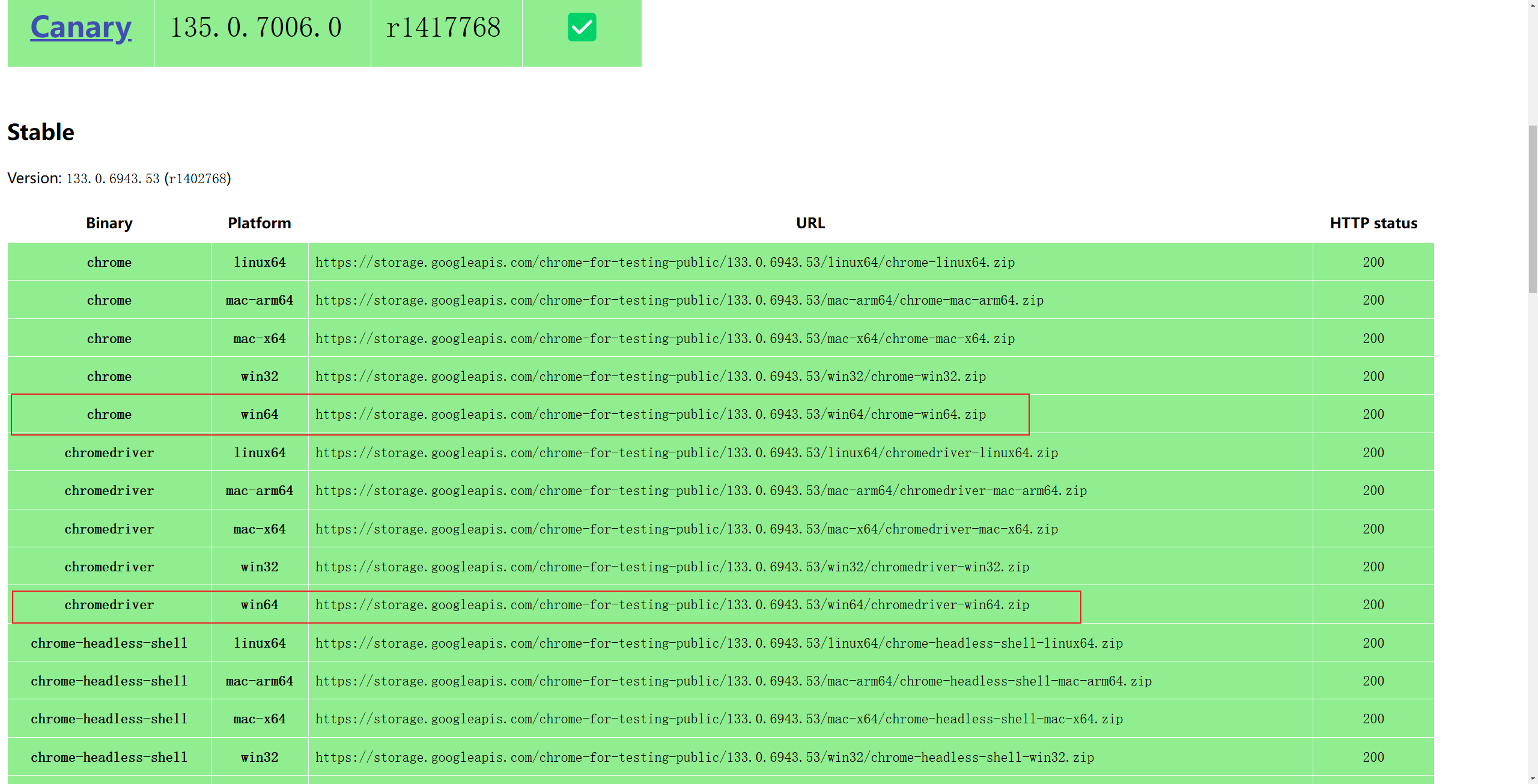 Selenium入门——58、安居客爬虫实战 - erlo - 博客园