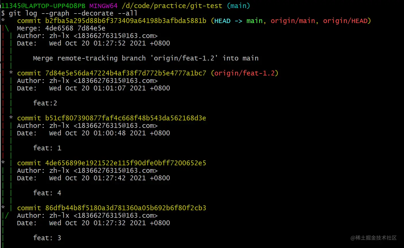 Git 指令看这一篇就够 —— 各种工作场景的 git 指令大全 - jamiechoo - 博客园