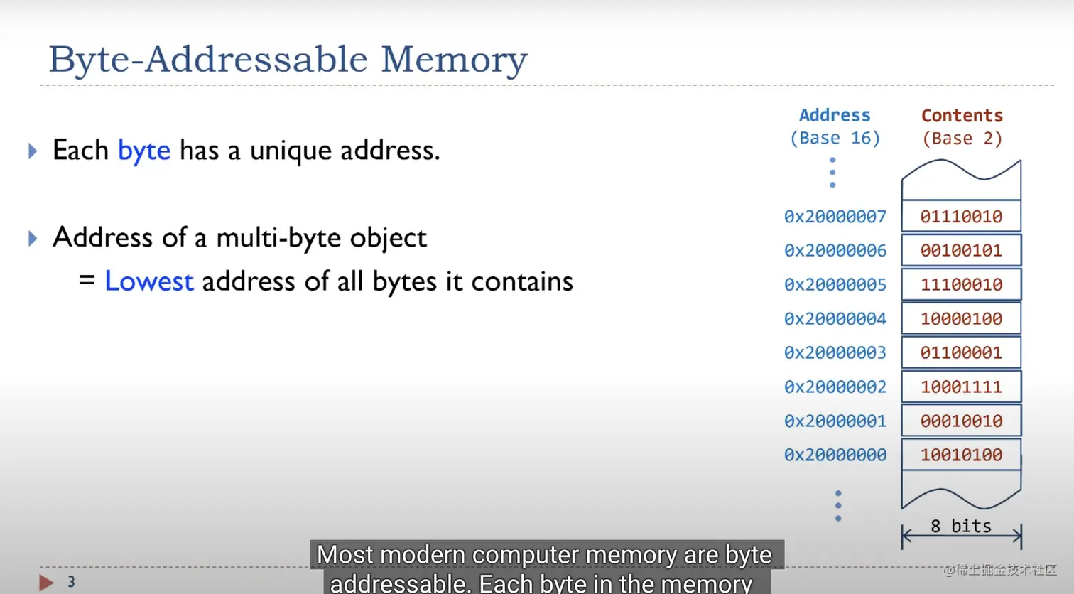理解字节序Big Endian 和 Little Endian - jamiechoo - 博客园
