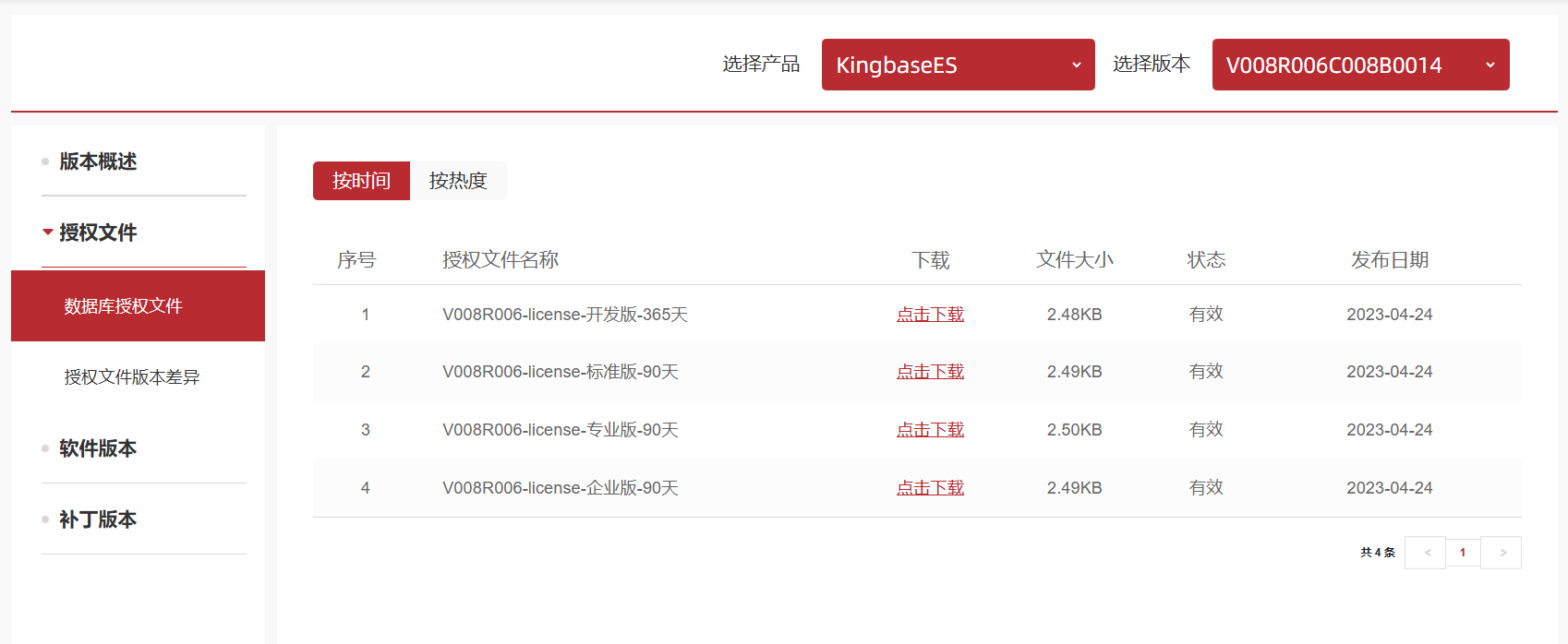 Docker安装Kingbase数据库v8r6官方镜像 - Only丿阿海 - 博客园