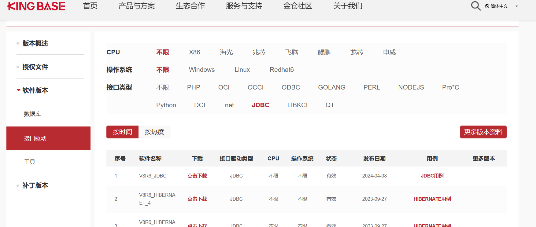 Docker安装Kingbase数据库v8r6官方镜像 - Only丿阿海 - 博客园