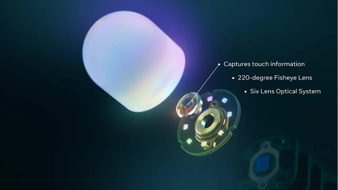 推进机器人技术和触觉感知-Meta FAIR的人工智能研究 - 智能佳机器人 - 博客园