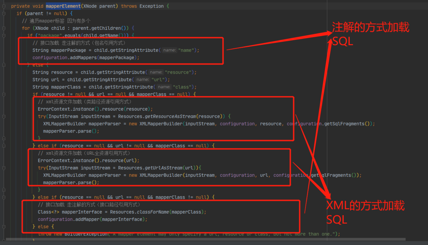 mybatis详细流程原理 - jock_javaEE - 博客园