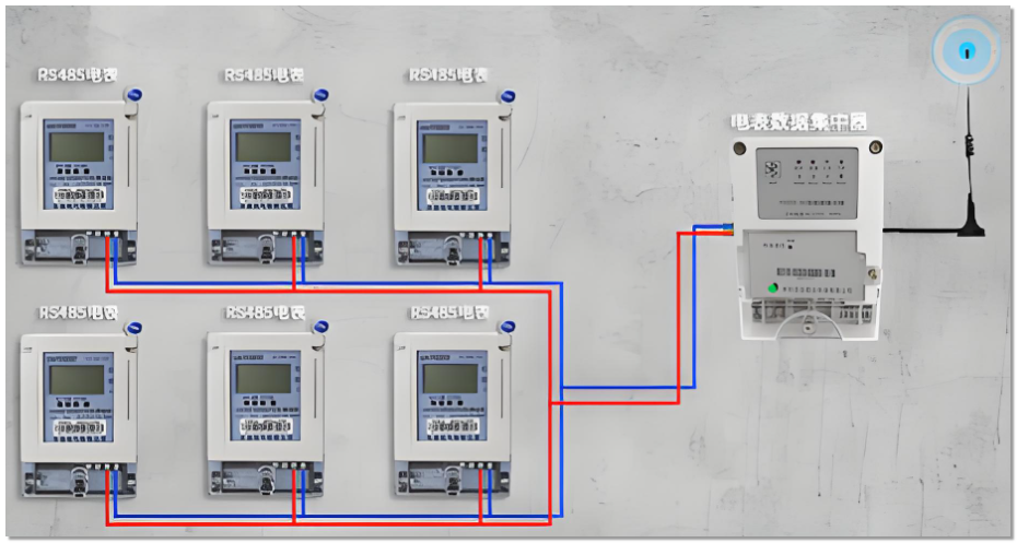 MODBUS-TCP全解：有这一篇就够了 - 摩尔信使MThings - 博客园