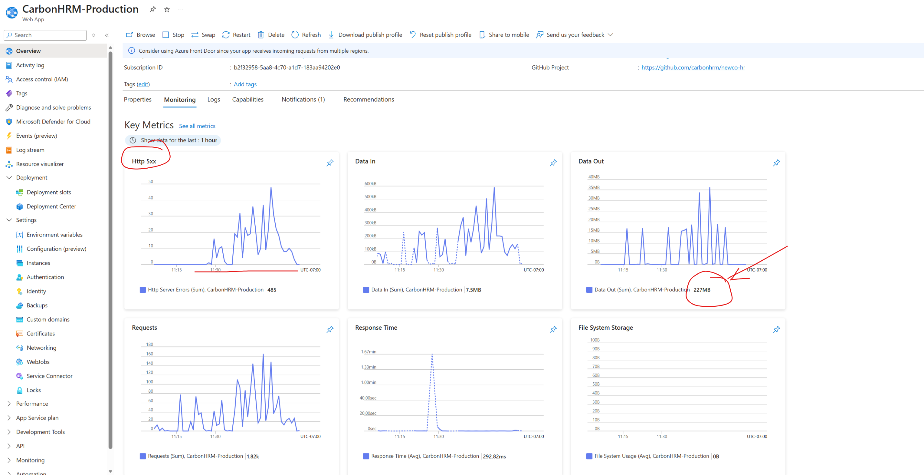 Azure Application Insight and other troubleshoot - Matt Yeung - 博客园