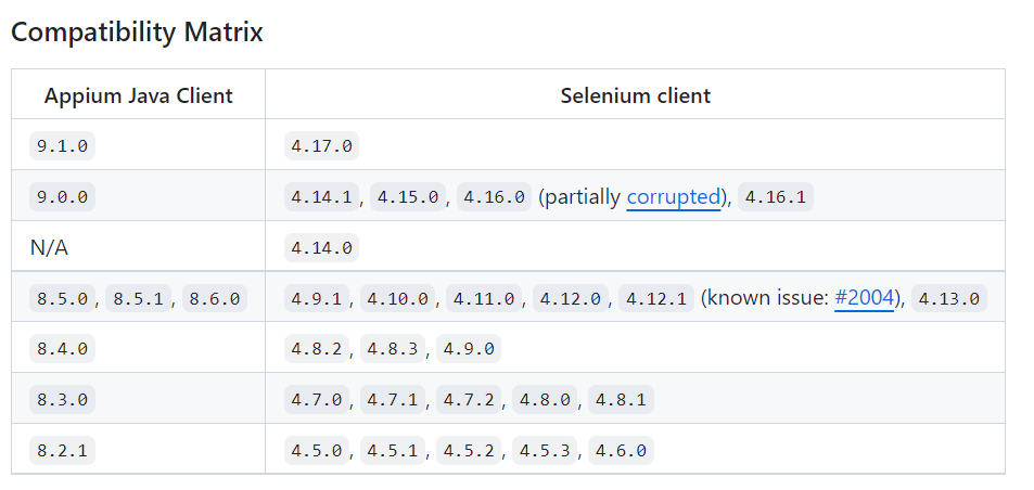 appium运行问题-“类文件具有错误的版本55.0，应为52.0”+ “找不到org.openqa.selenium.Rotatable的类文件” - 无知小笨鸟 - 博客园