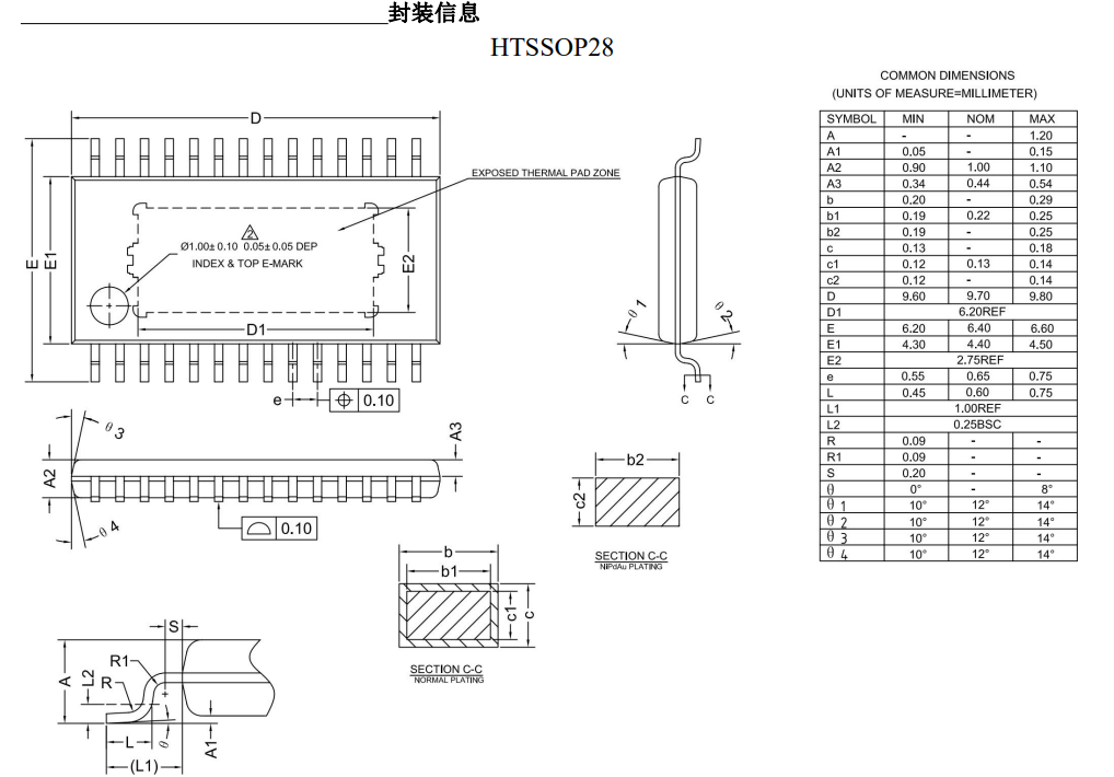 AT7456E一颗集成EEPROM的单通道单色随屏显示器芯片 - 动能世纪-柯s - 博客园