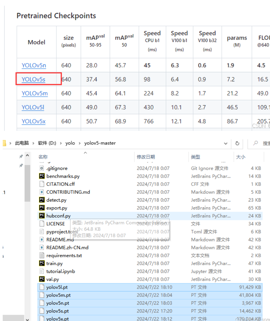 Windows搭建yolo5训练环境，及pt文件转为onnx导出 - 柏泊 - 博客园