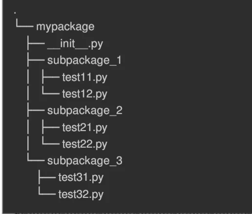 python中的__init__.py文件 - 大圆头 - 博客园